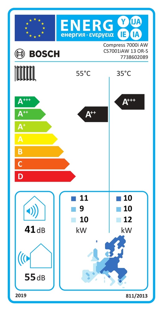 Bosch Compress 7000i AW 13 OR-S+AWE 13-17 monoblokk levegő-víz ...